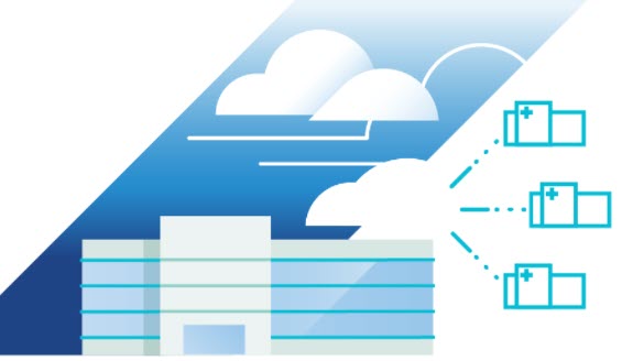 Blog's – IT » VMware Multi-Cloud | VİRTUALİZATİON ‎BLOG